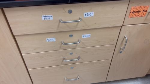 Chemistry Reference Sheet Packet - Year 1 by Beth Scott Chemistry