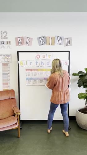 Birthday Display | SPOTTY BRIGHTS | Editable Birthday Bulletin Board