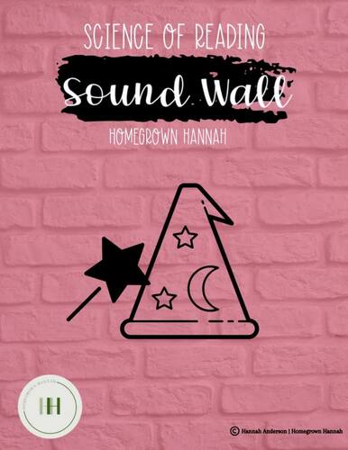 Sound Wall | Science of Reading | Magic Theme by Homegrown Hannah