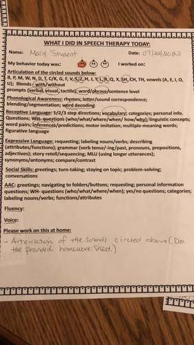 What I Did In Speech Therapy Today - Printable Parent Communication Log