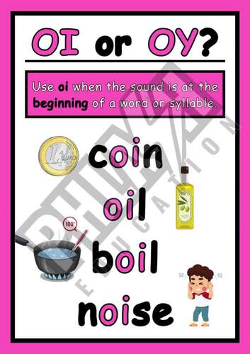 BRIGHT Diphthong Posters – 6 Phonics Posters for OI/OY, AU/AW, and OU/OW