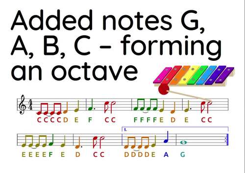 C-instruments Intermediate Method for Primary School: chime bars, bells ...
