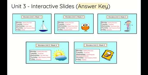 Wonders 2nd Grade - UNIT 3 BUNDLE by That Fun Teacher | TPT