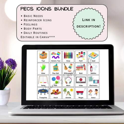 Body Parts PECS Icons - Communication Board | ABA Therapy Resources