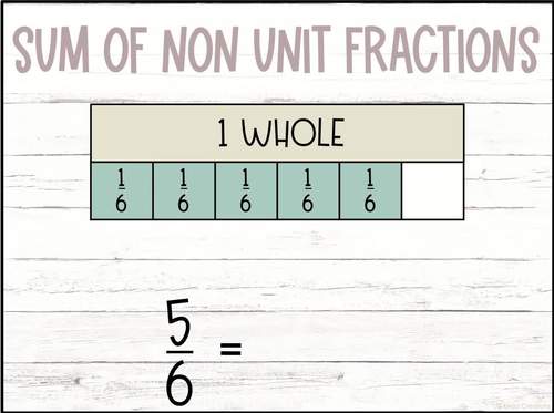 Decompose Fractions - Write Fractions as Sums Activity Bundle - 4th ...
