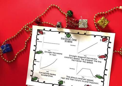 Christmas Themed Interpreting Motion Distance & Speed-Time Graphing ...