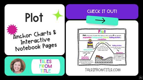 Elements of Plot Anchor Charts & Interactive Notebook Pages by Tales ...