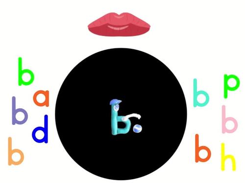 Interactive SMART Board Phonics Lessons (a-z) including worksheets and ...