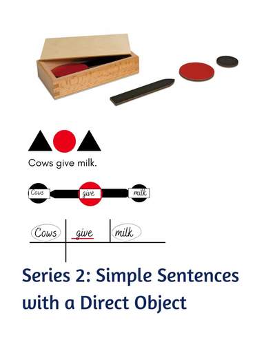 Simple Sentence Analysis And Diagramming Subject Predicate Direct Object 2