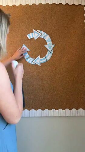 Life Cycle of a Plant Craft Collaborative Poster & Science Review Activity