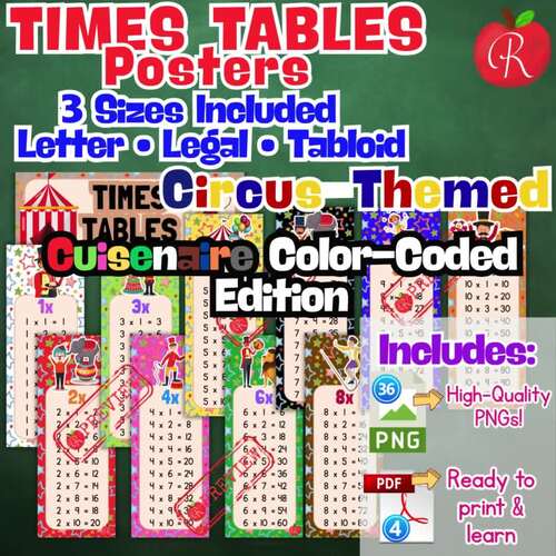 Circus Multiplication Chart | Times Tables |Cuisenaire Colors ...