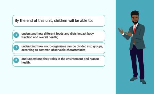 Interactive Nutrition & Healthy Eating Lesson | Self-Grading Tasks + A2 ...