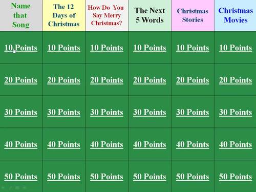 Christmas Activity Show What You Know About Christmas Game #1 | TPT