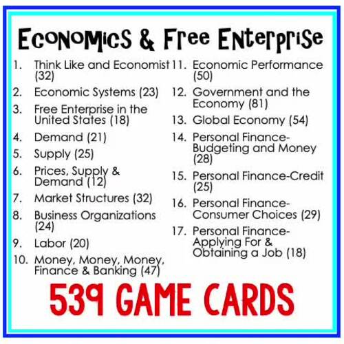 Government and Economy GAME CARDS, Economics Activity by Learned ...