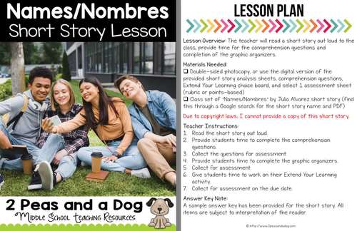 Names-Nombres Short Story Lesson by 2peasandadog | TPT