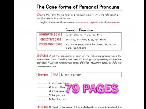 Pronouns Usage | Pronouns Cases | Pronoun References | ELA Tests and ...