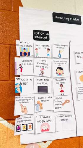 Interrupting Chicken Anchor Chart Scenario Sort by Ms. Iza Instruction