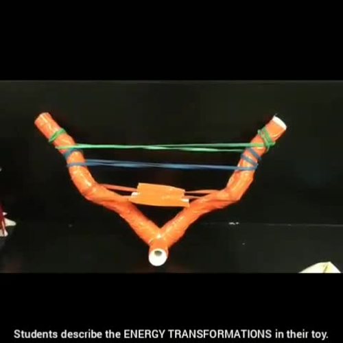 Potential Kinetic Energy Project Forms of Energy Transformations Activity