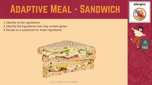 Food for Specific Needs - Theory - Planning Adaptive Meals - Special ...
