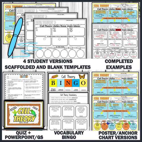 Cell Theory Bundle |Guided Notes & PowerPoint |Reading Passage |Color ...