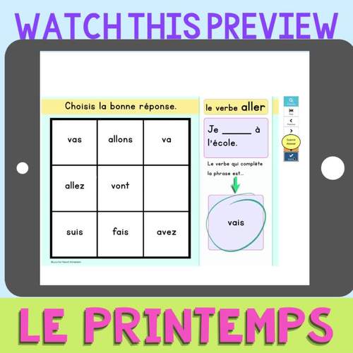 Le verbe ALLER au présent de l’indicatif | French Verbs Image Reveal ...