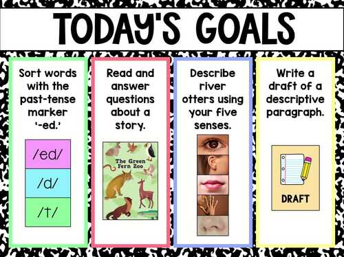 CKLA Slides for 1st Grade, Unit 4 - The Green Fern Zoo PPT Slides