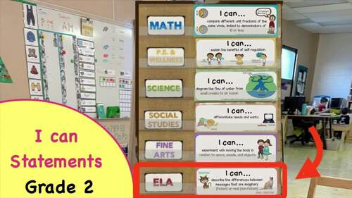 Alberta Curriculum, ELA Focus Wall - Grade 2 I CAN STATEMENT w Learning ...