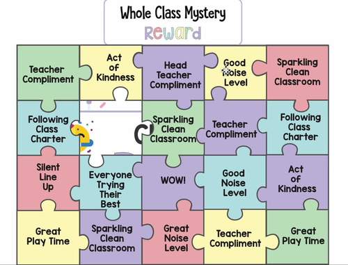 Positive Environment-Digital Whole Class Reward Jigsaw (PPT) **Back to ...