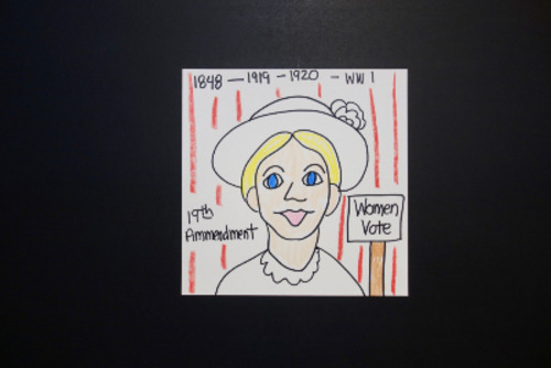 Let's Draw a Suffragette! by Patty Fernandez Artist | TPT