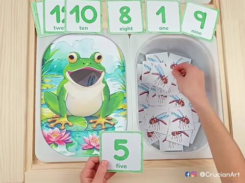Feed the Frog FLISAT Insert: Pond Life Count Printables for Sensory ...