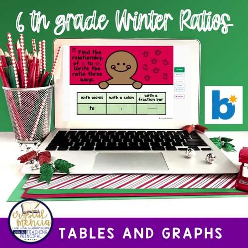 Winter Themed Ratio Tables and Graphs Boom Cards™ | 6RP3 Digital Math ...