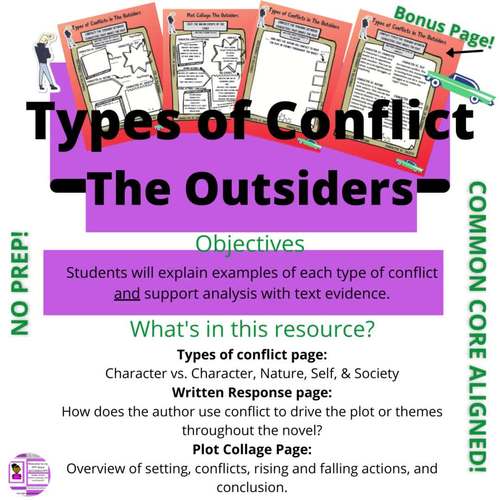Conflicts, Plot, and Written Response The Outsiders by CLS2021 | TPT