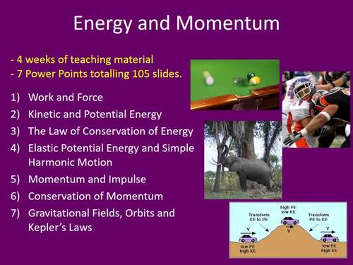 Energy and Momentum Unit Bundle - Complete Lessons, Lab, Quiz and 2 Tests