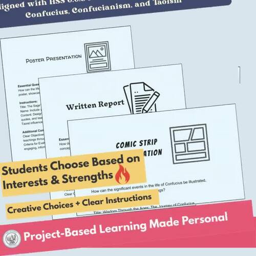 HSS 6.6.3 PBL Choice Board: Confucius, Confucianism & Taoism in Ancient ...