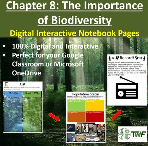 The Importance of Biodiversity - Digital Interactive Notebook Pages