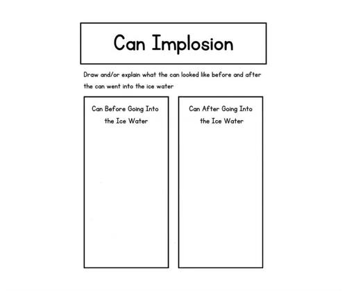 Science Experiment: Can Implosion by Lessons for School | TPT