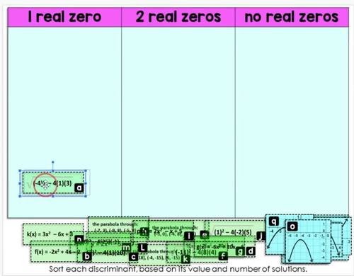 Quadratic Formula Discriminant Sorting Activity - printable PDF and digital