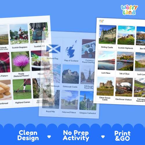 All About Scotland Flashcards | Scotland Country Study, Landmarks, Food ...