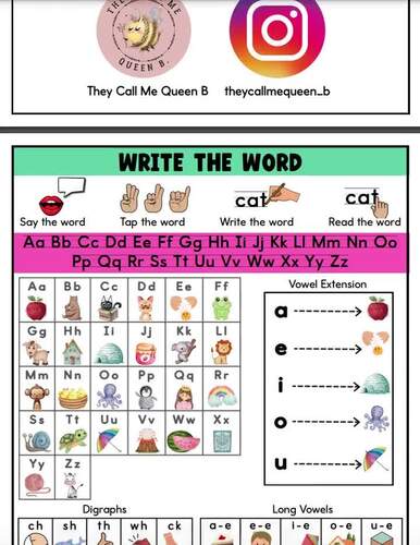 Visual Writing Cheat sheet! by They Call Me Queen B | TPT