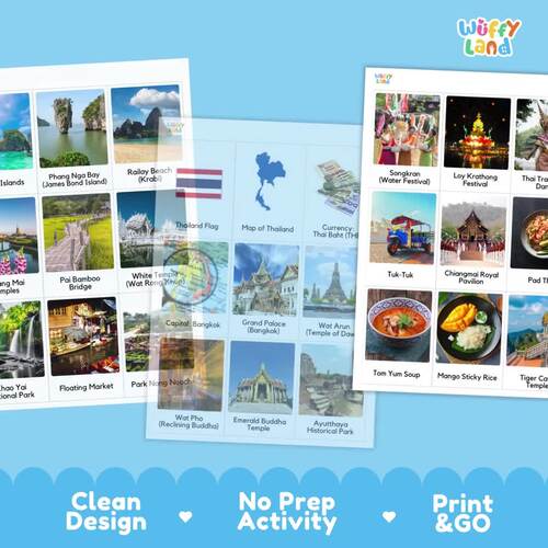All About Thailand Flashcards | Thai Culture, Food & Landmarks ...