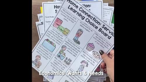 Social Studies: Economics | Needs & Wants | Goods & Services | Money