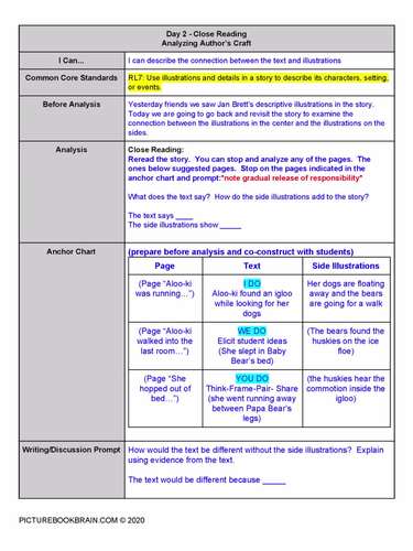 The Three Snow Bears by Jan Brett Lesson Plan and Activities | TPT
