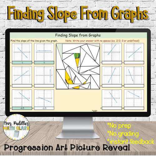 Finding Slope from Graphs Progression Mystery Picture | TpT