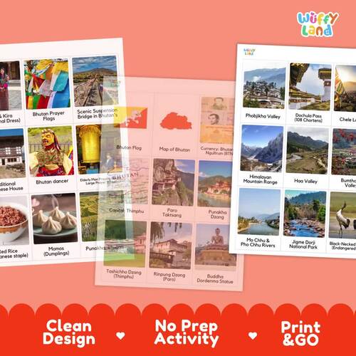 Bhutan Geography & Culture Flashcards | Country Study, Landmarks, Nature