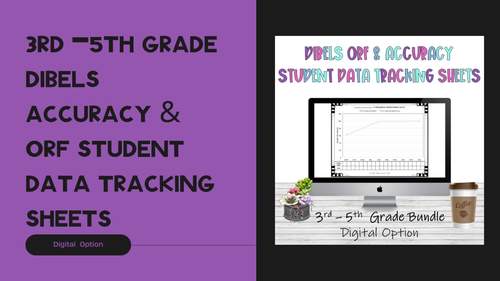 DIBELS Student Data Tracking ORF/Accuracy Bundle: 3rd -5th Grade Digital