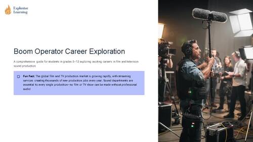 Boom Operator Career Exploration | Skills, Salary & Pathway PowerPoint ...