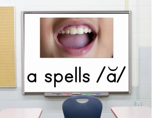Phoneme Grapheme Science of Reading Powerpoint & Google - Real Mouth ...