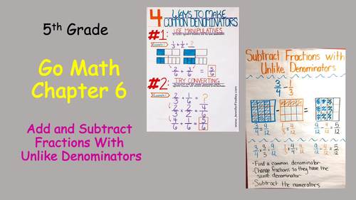 5th Grade Go Math Chapter 6 Lessons + Chapter 6 Review Bundle | TpT