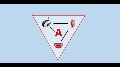 13. Loud Clowns by Reading in Color | TPT