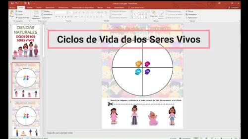 Ciclos de Vida de los Seres Vivos - Actividades y Recursos Educativos ...